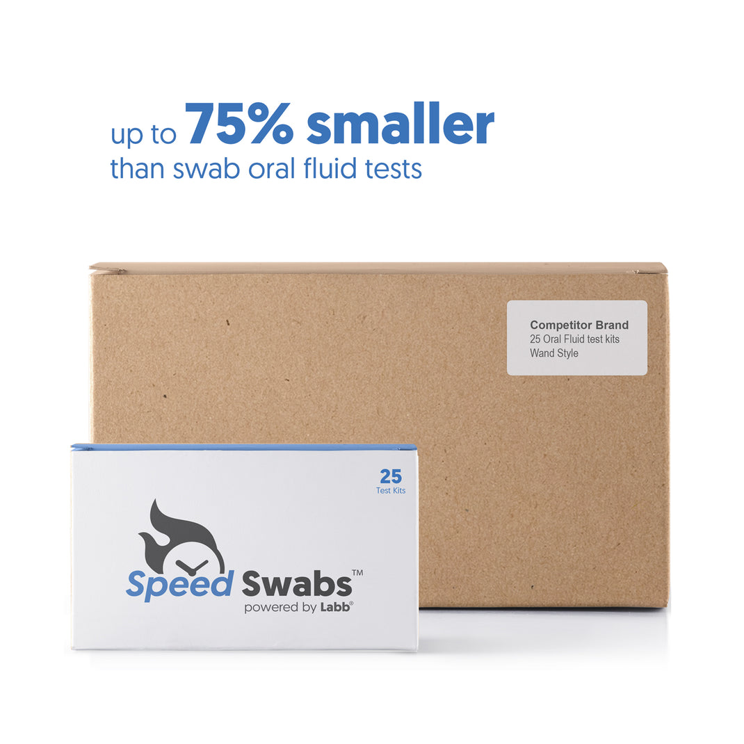 Speed Swabs – Labb.com