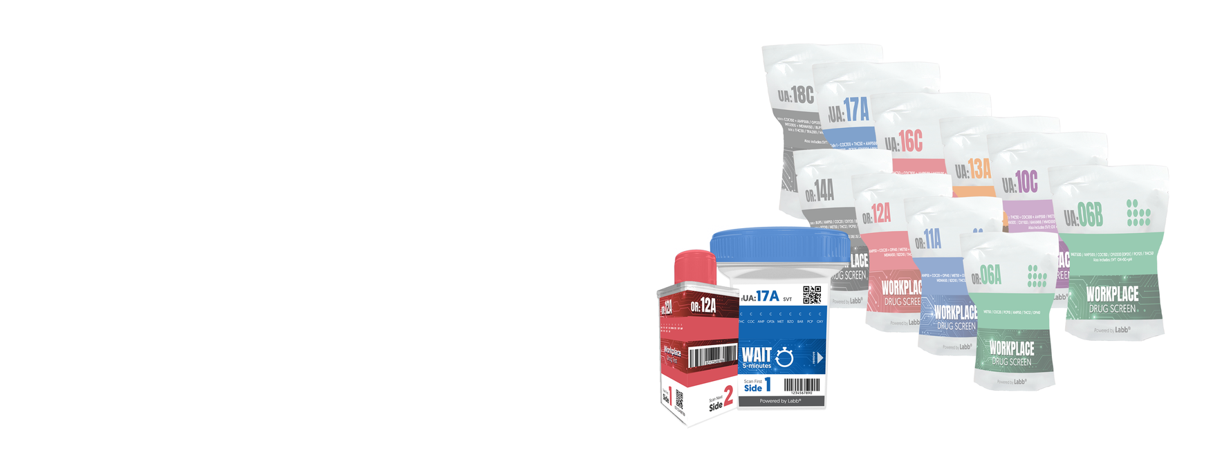 Labb Drug Testing – Labb.com